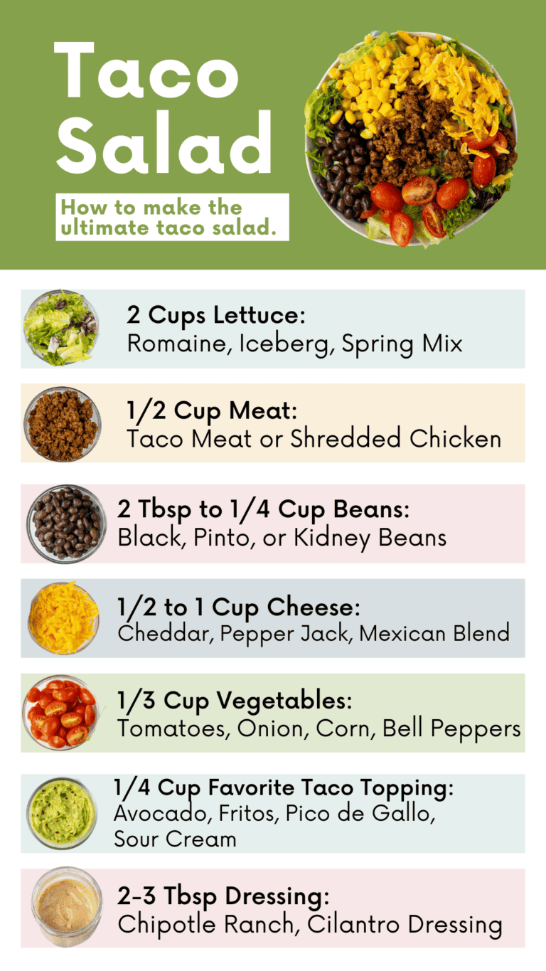 How to Make a Taco Salad